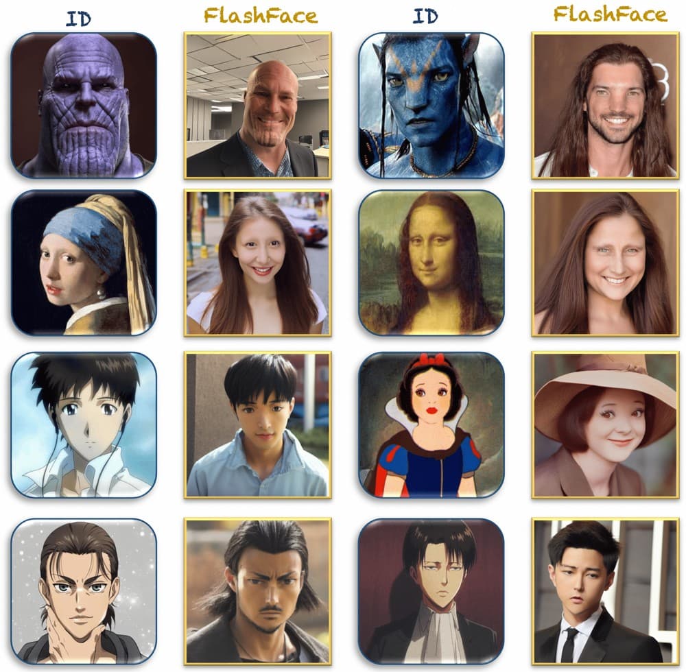 Stable Diffusion Papers - Latent Box