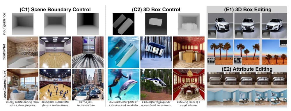 Stable Diffusion Papers - Latent Box